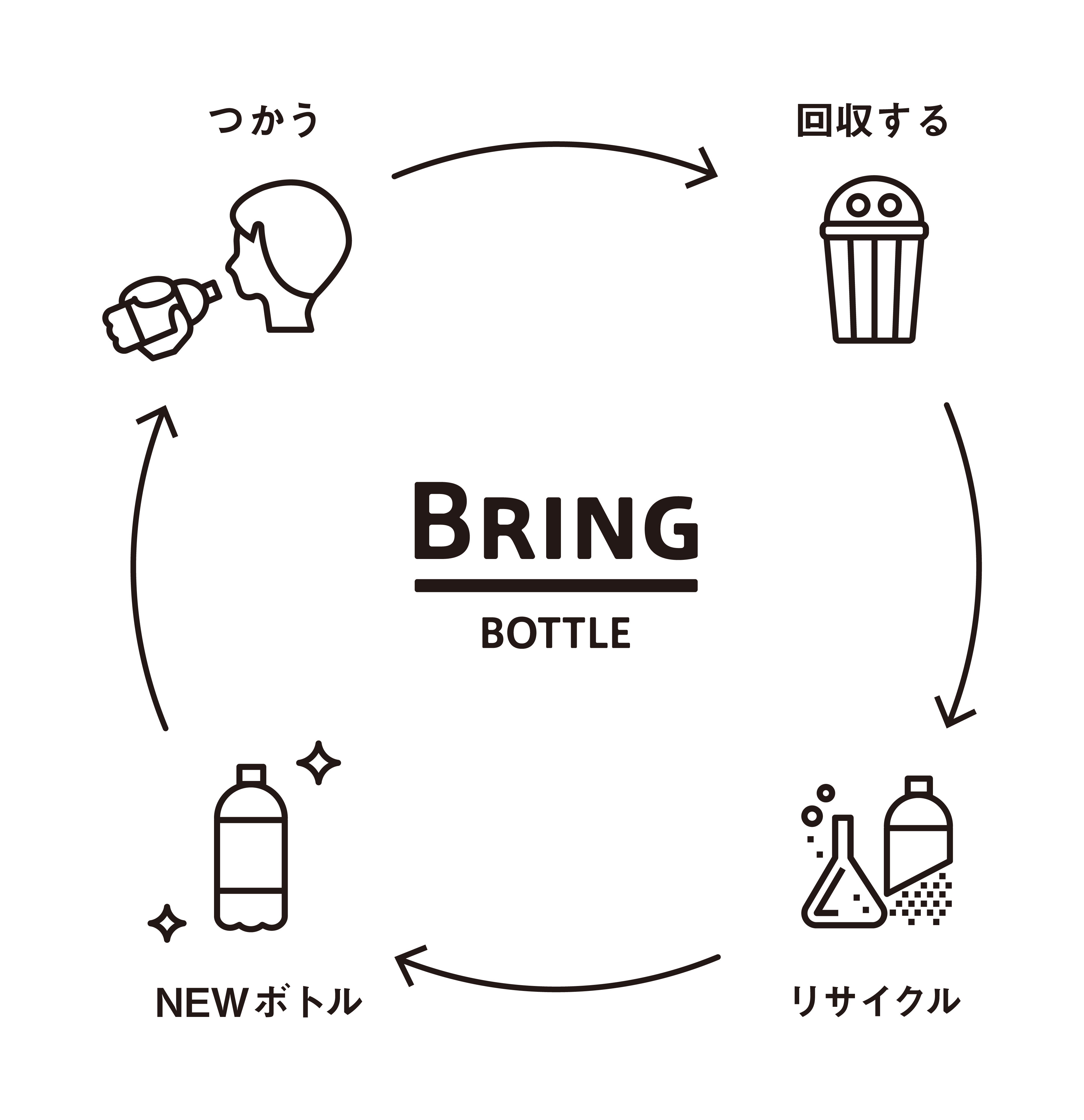 JEPLAN, INC. signs Comprehensive Collaborative Agreement with Ishikari ...